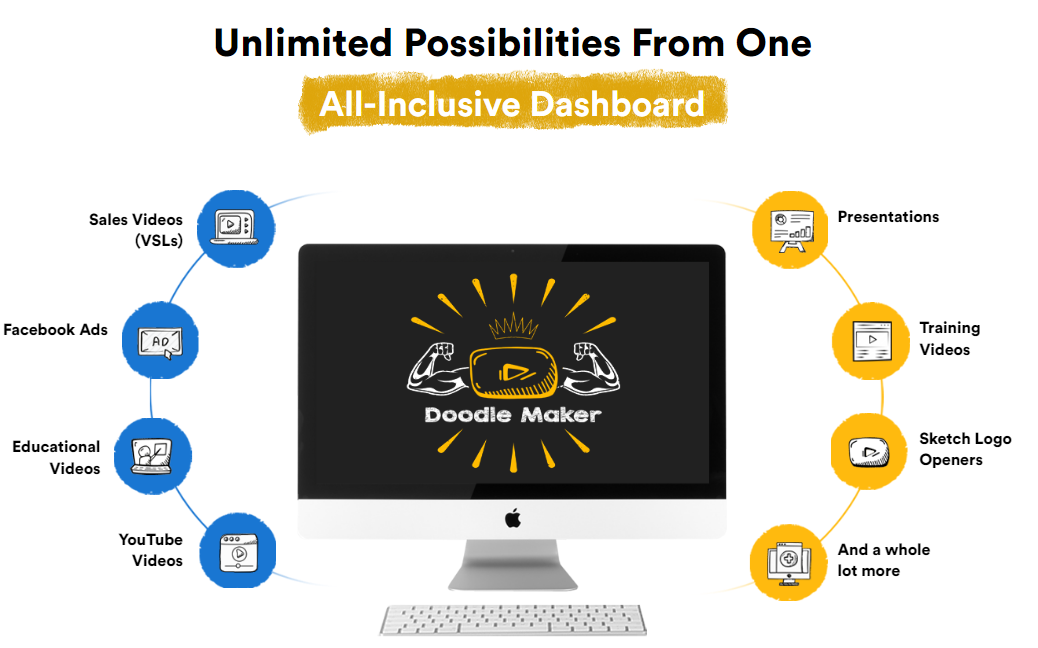 The 7 Best Ai Animation Generator In 2024 Reviewed Akpreneur